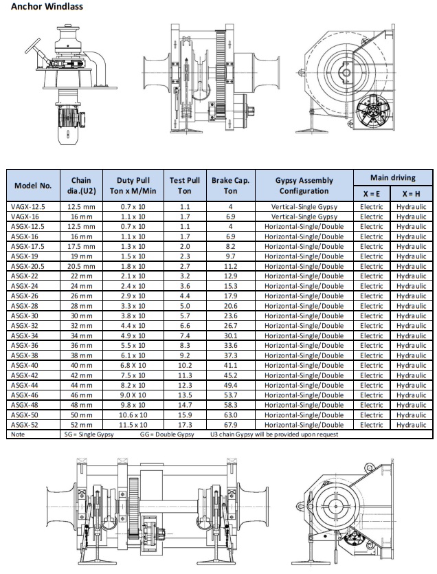 Winches - Promarine Indonesia